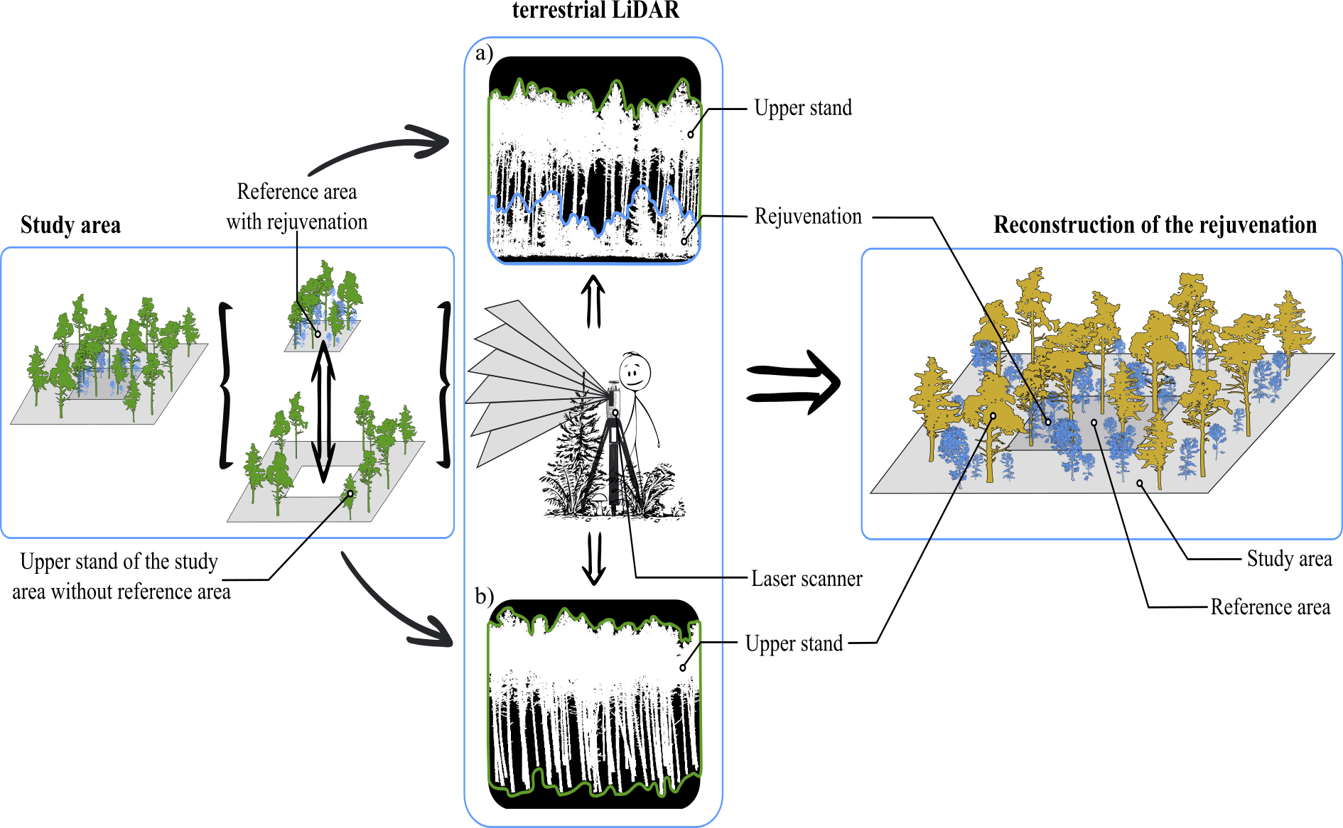 4 Specialized application – The Little Handbook for MTPPR